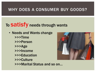 Lecture 7_Buying motives.pptx | Household Supplies | Shopping