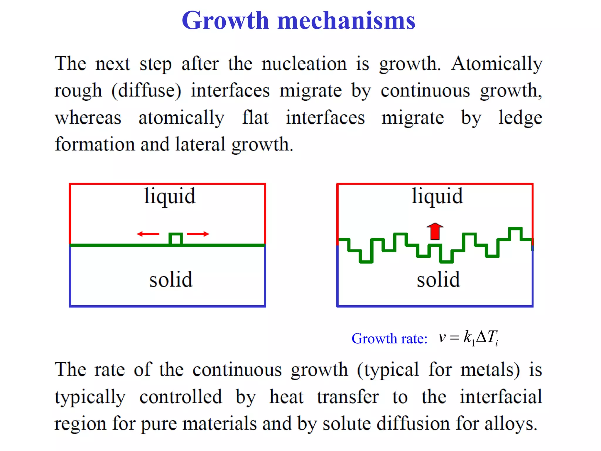 Lecture: Solidification and Growth Kinetics | PPT Lecture: Solidification and Growth Kinetics | PPT