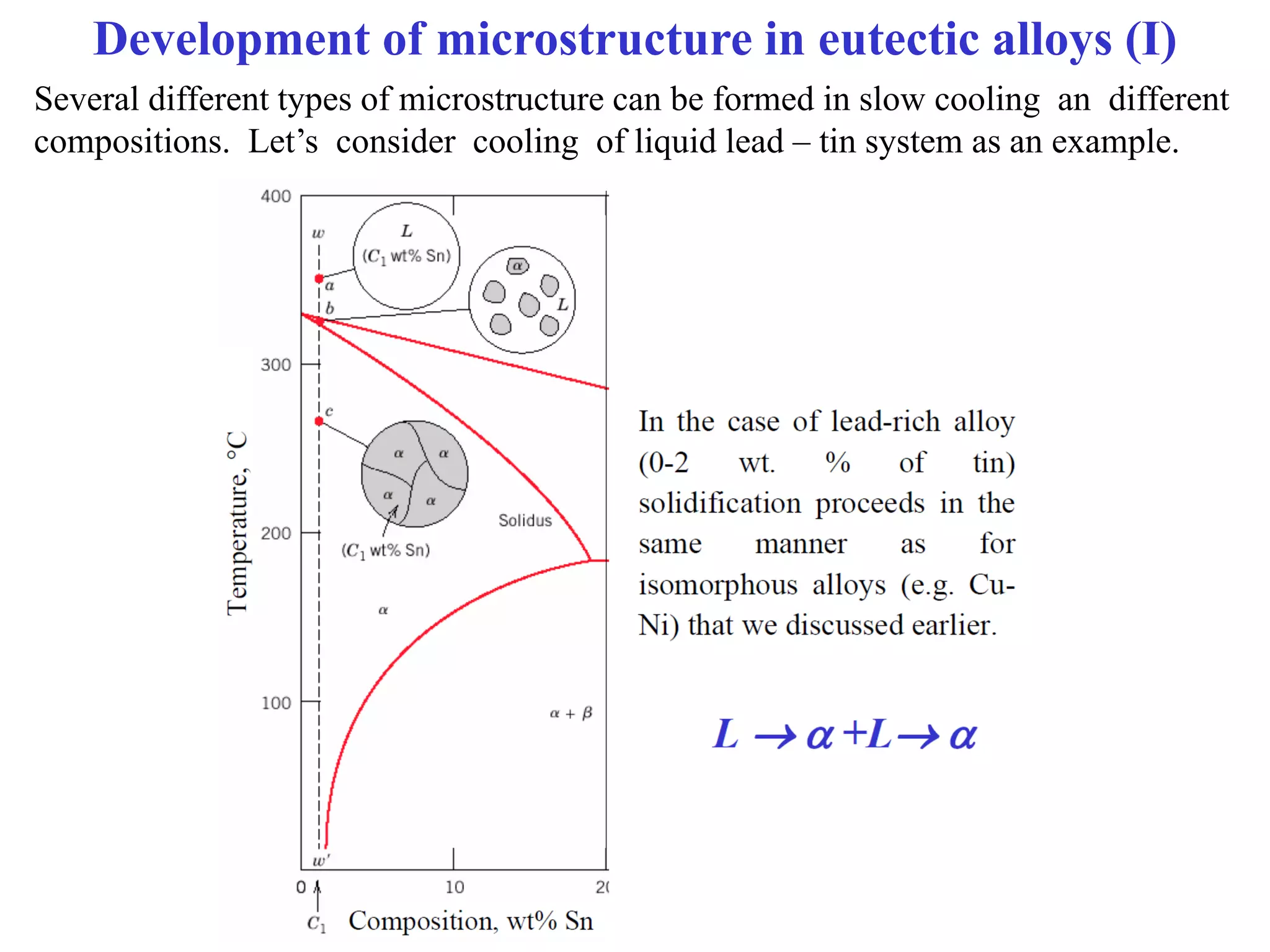 Lecture: Solidification and Growth Kinetics | PPT Lecture: Solidification and Growth Kinetics | PPT
