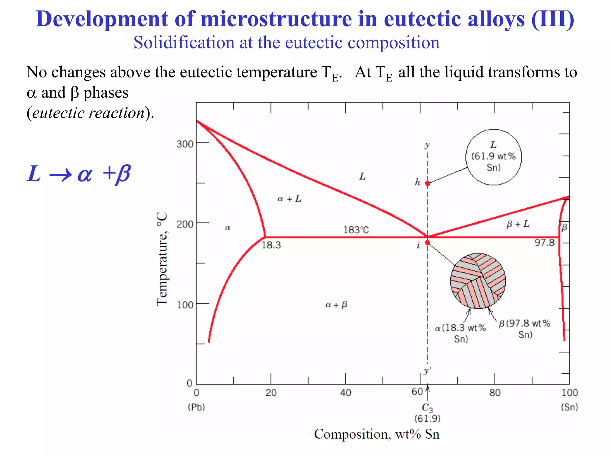 Lecture: Solidification and Growth Kinetics | PPT Lecture: Solidification and Growth Kinetics | PPT