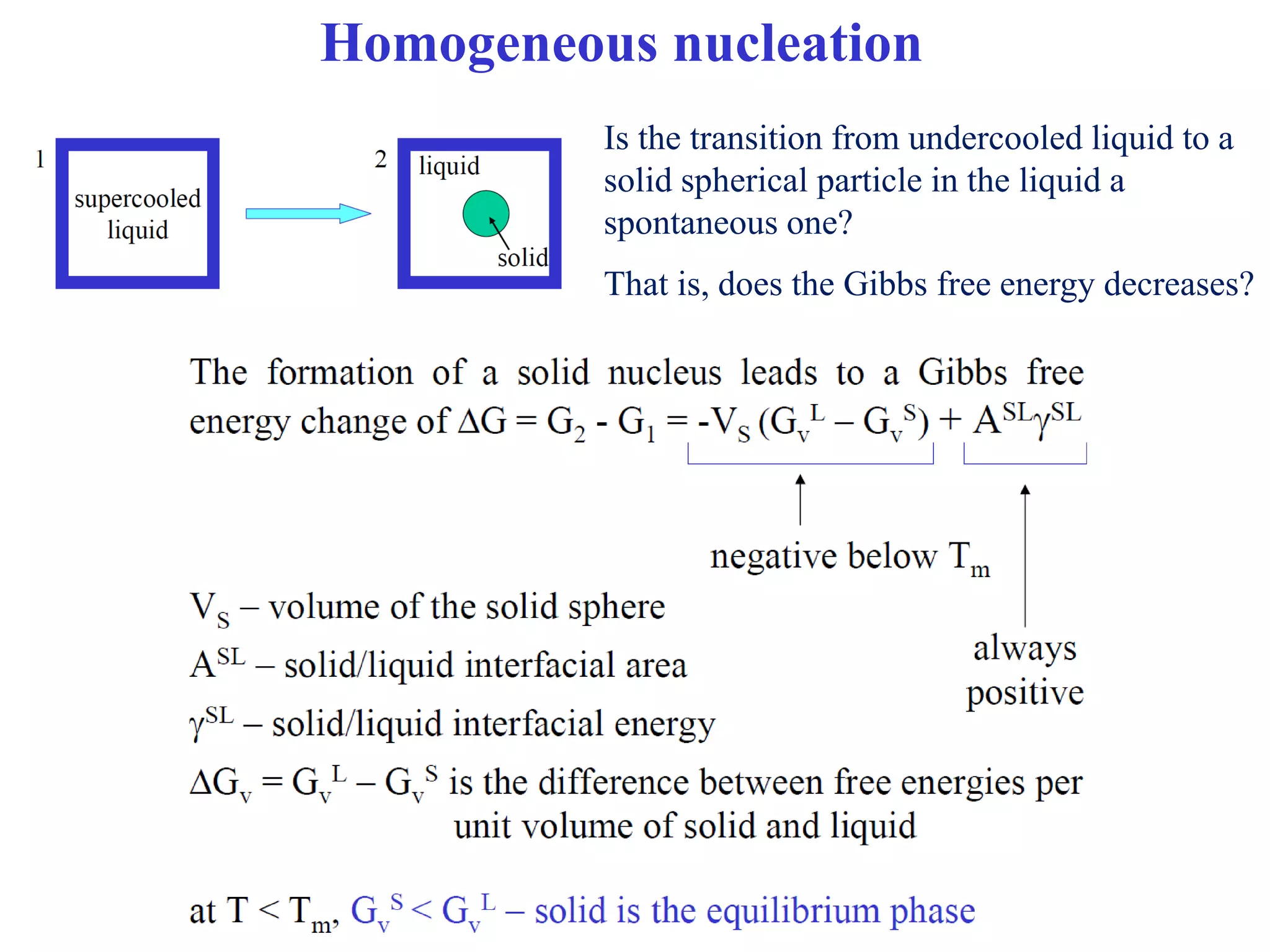 Lecture: Solidification and Growth Kinetics | PPT Lecture: Solidification and Growth Kinetics | PPT