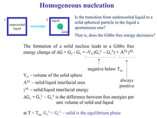 Lecture: Solidification and Growth Kinetics | PPT