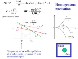 Lecture: Solidification and Growth Kinetics | PDF