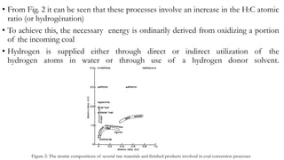 Lecture 7 Coal Conversion Technologies.pptx