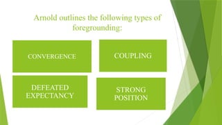 Cognitive Theory of Text: Principles, Foregrounding, and Information ...