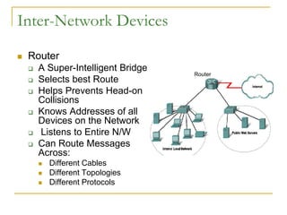 Lecture7 for (Computer Networks-Part1).ppt