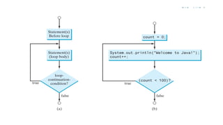 Lecture 7 Control Statements.pdf