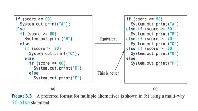 Lecture 7 Control Statements.pdf | Free Download