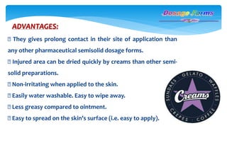 Lecture 7 cream.pptx