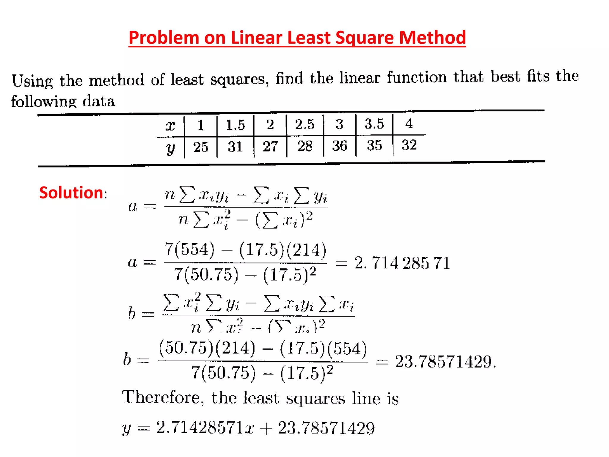 Curve Fitting-1.pptx
