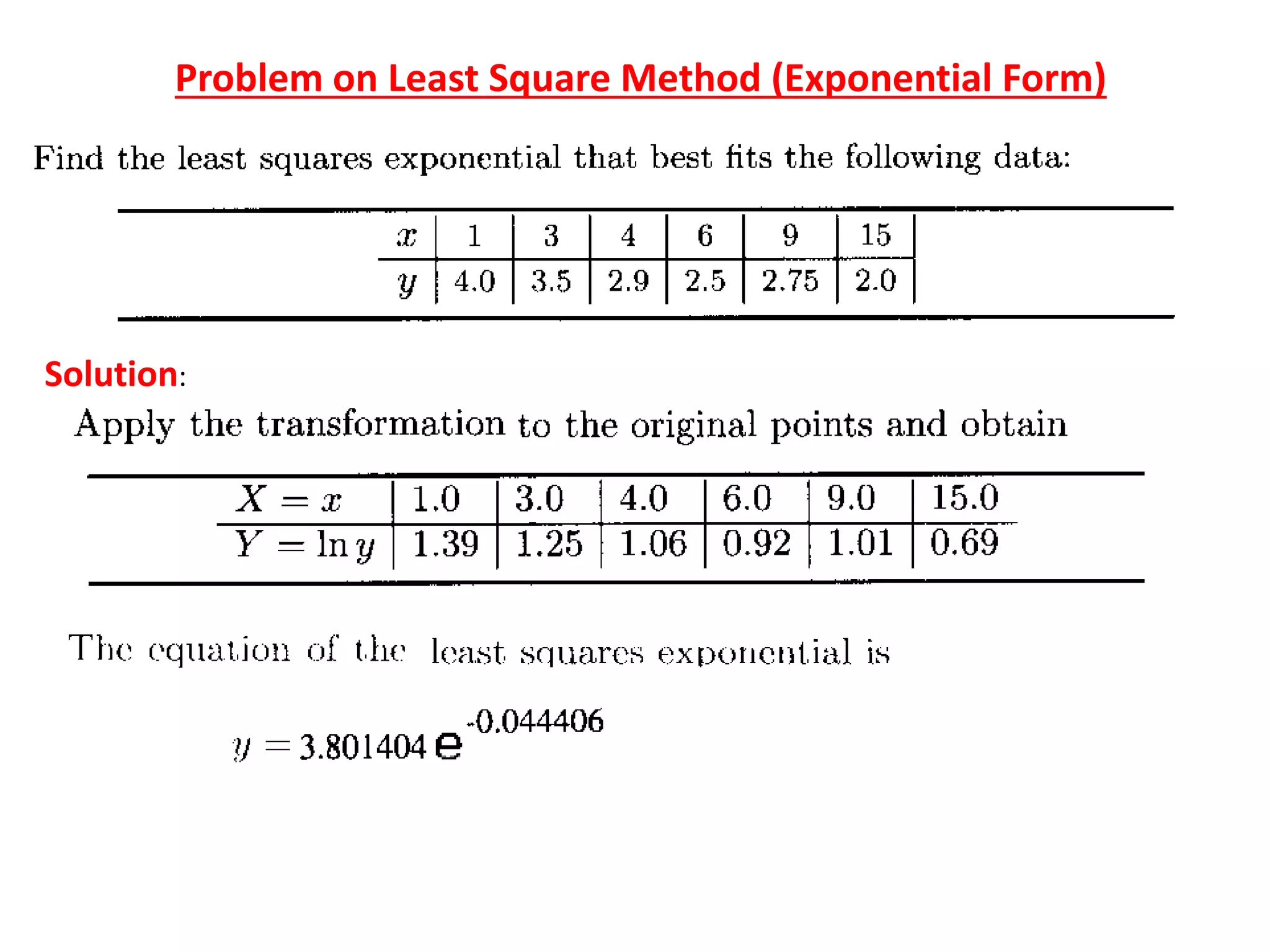 Curve Fitting-1.pptx