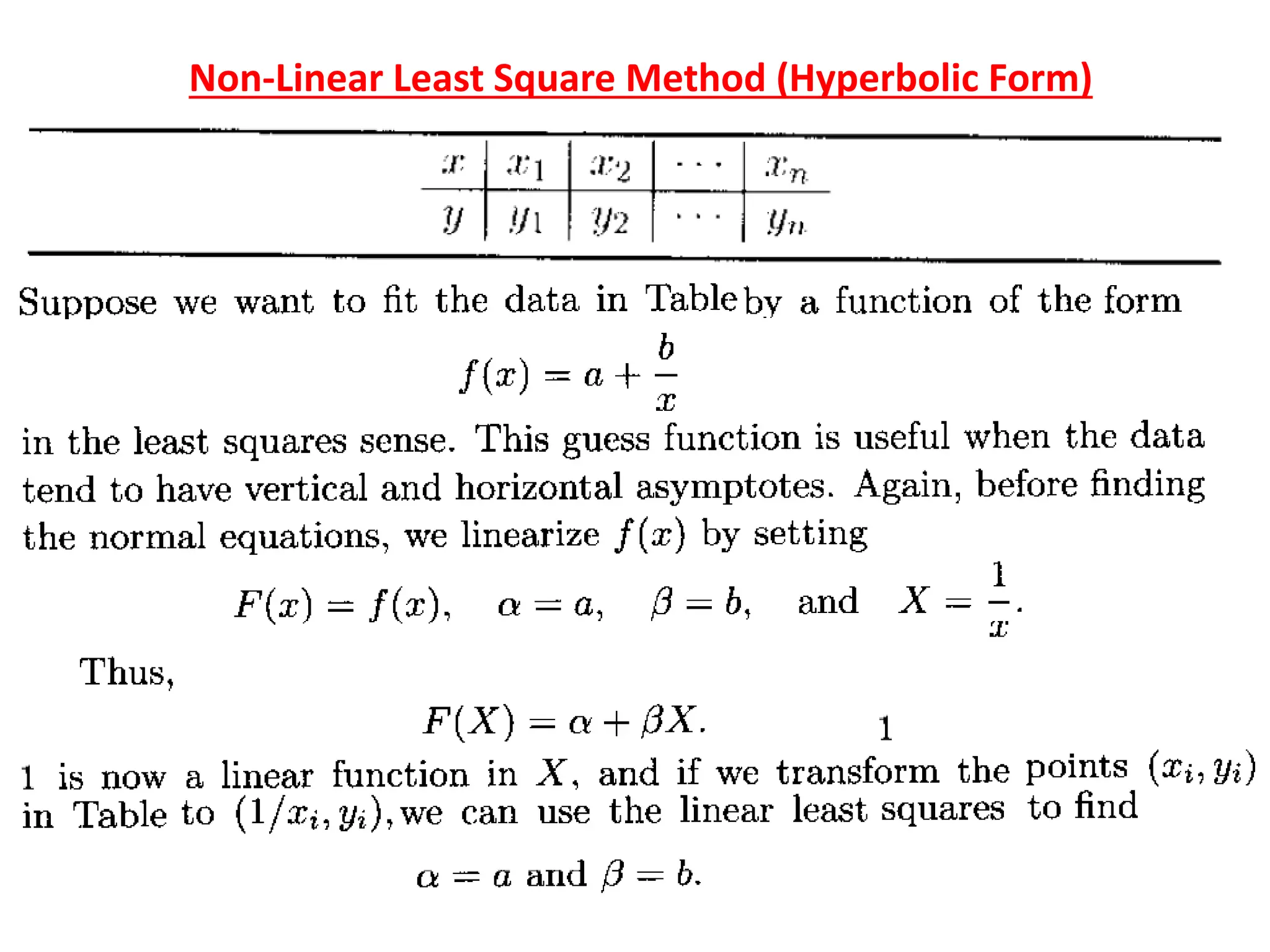 Curve Fitting-1.pptx