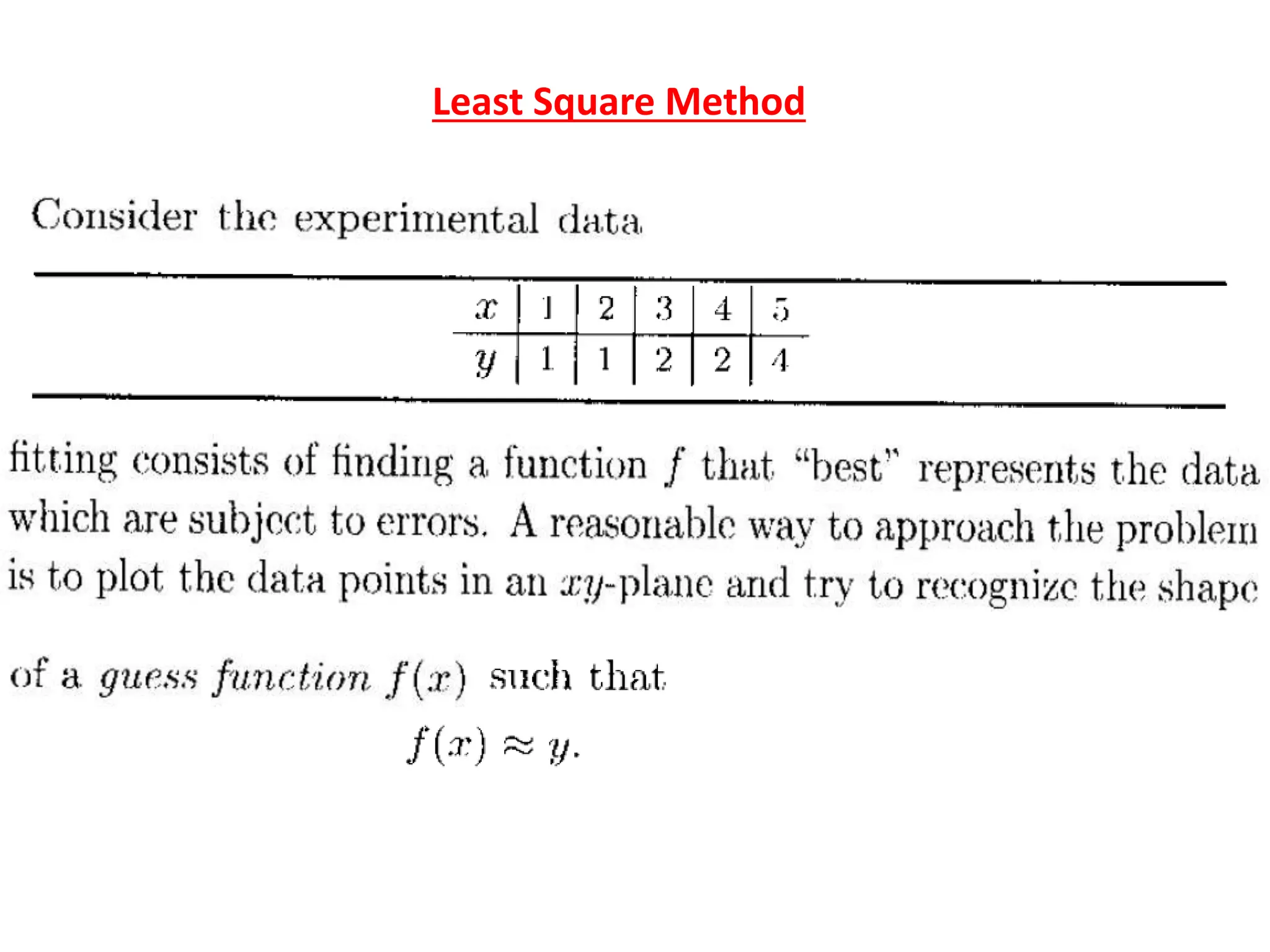 Curve Fitting-1.pptx