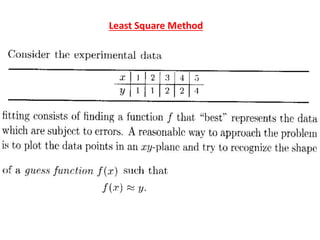 Curve Fitting-1.pptx