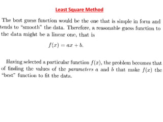 Curve Fitting-1.pptx
