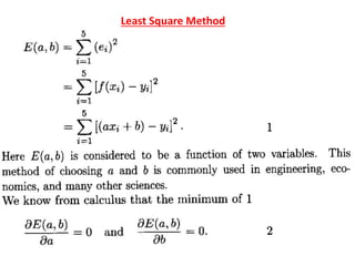 Curve Fitting-1.pptx