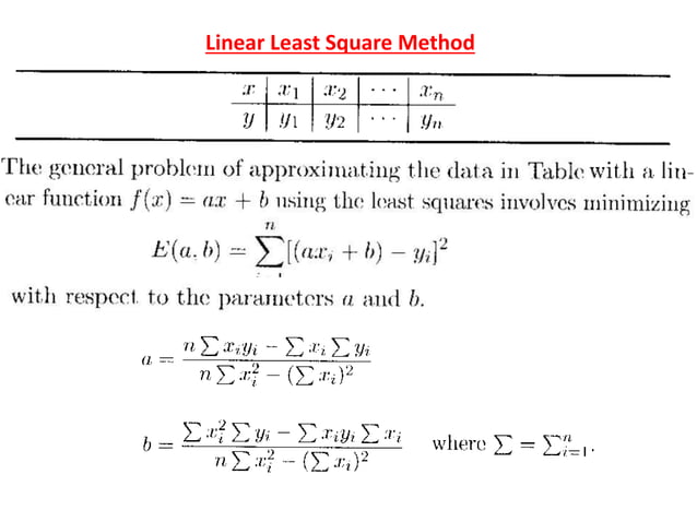 Curve Fitting-1.pptx