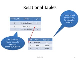 Lecture 7 database | PPTX