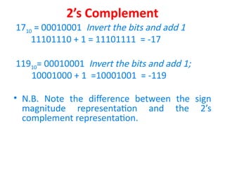 Lecture 7 Data Representation (1).pptx for computer organization and architecture | PPTX