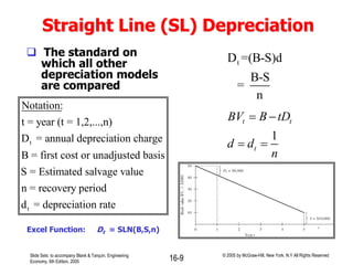 Lecture # 7 depreciation i | PDF