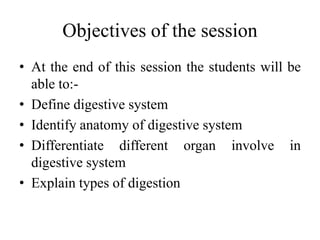 Lecture 7 Digestive System PPT.ppt