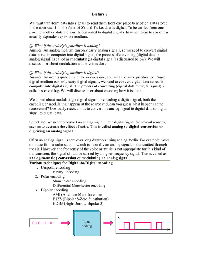Lecture7 Encodingmodulation Pdf 6796
