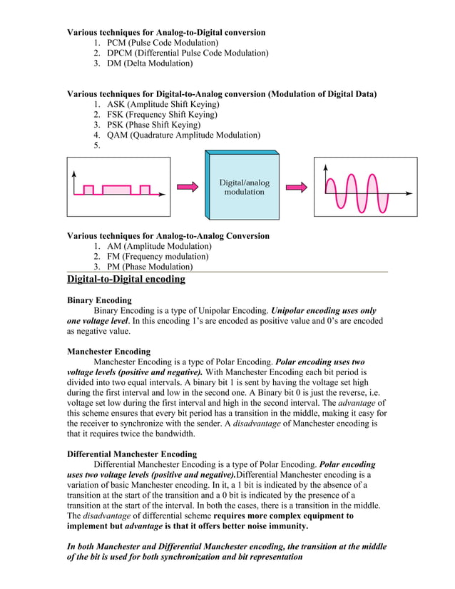 Lecture7 Encodingmodulation Doc