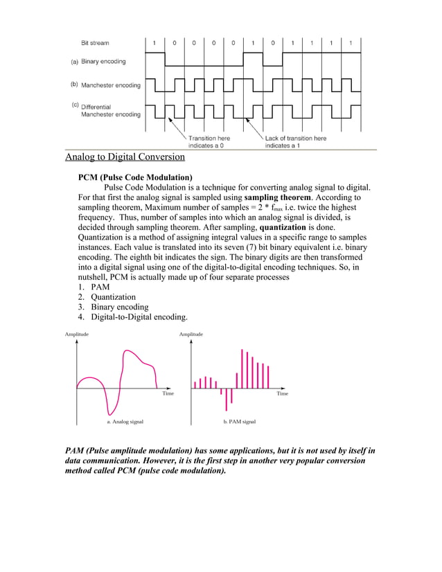 Lecture7 Encodingmodulation Doc 6786