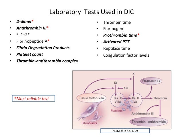 Lecture 7, fall 2014
