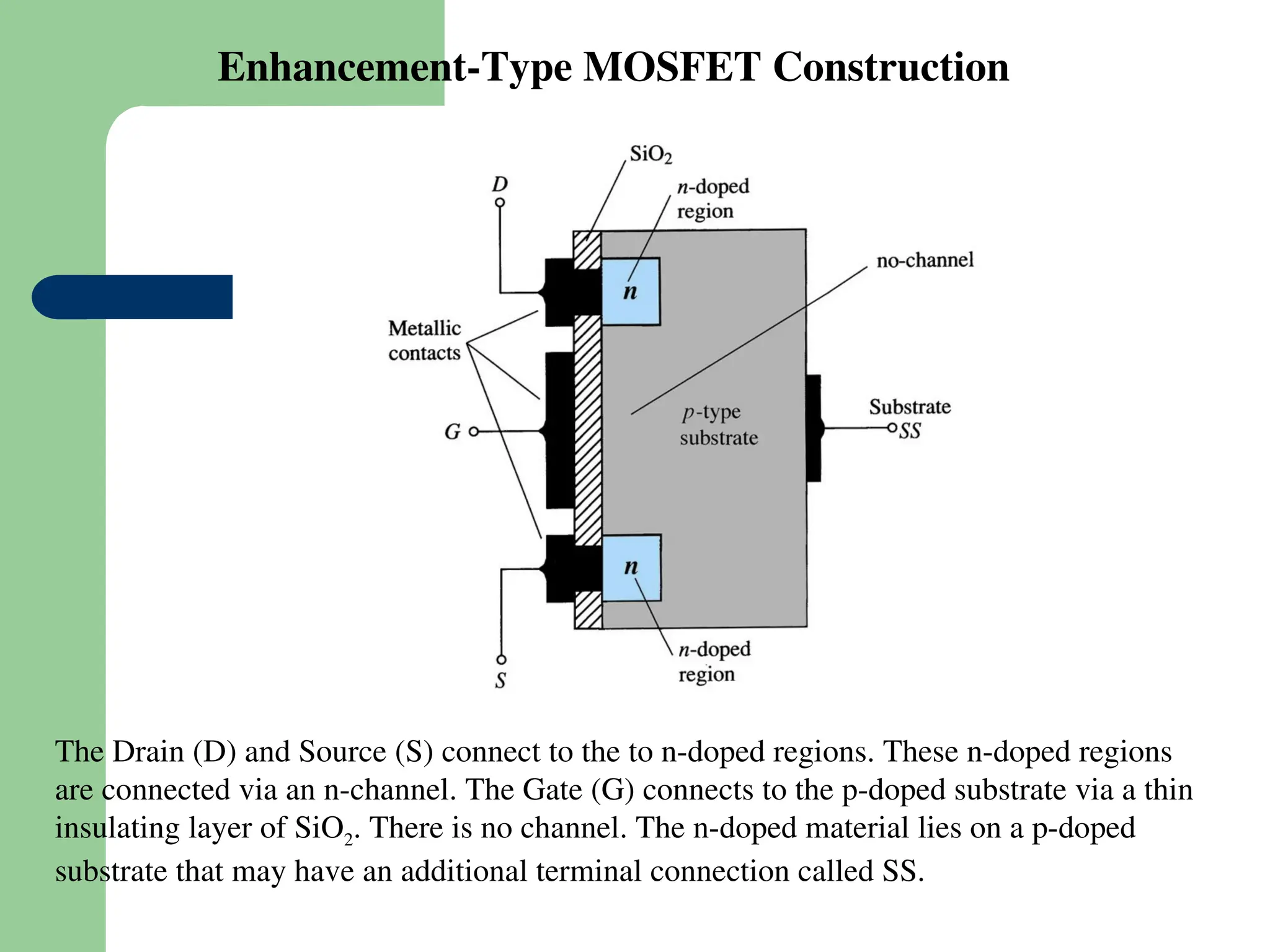 FET and MOSFET transistor transition metal oxide transmission | PPT