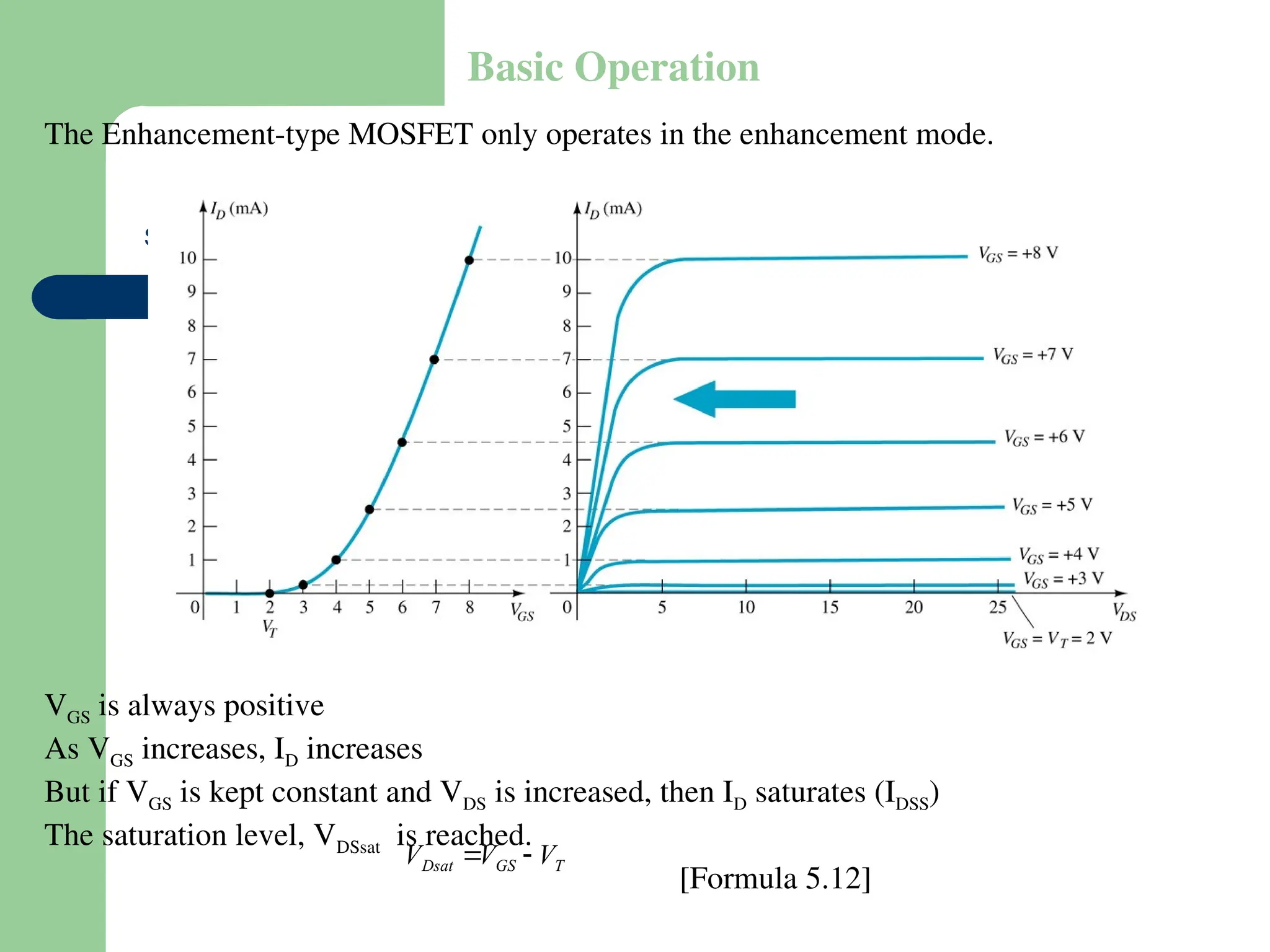 FET and MOSFET transistor transition metal oxide transmission | PPT