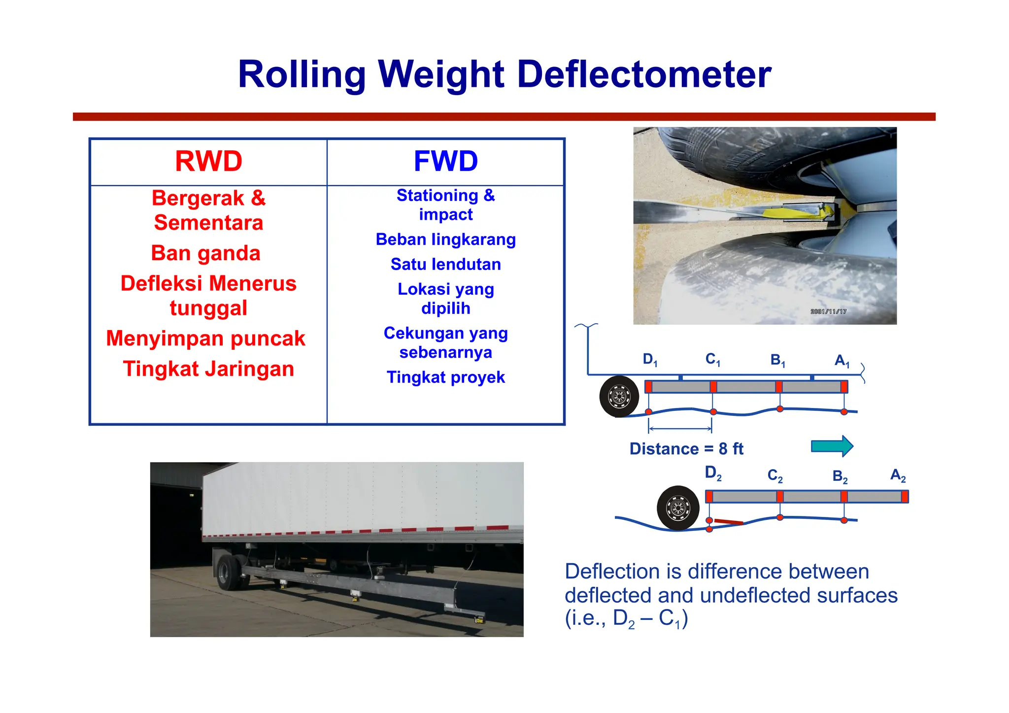 Lecture 7 falling weight deflectometer for flexible pavement | PPTX