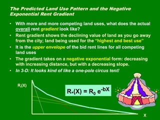 Urban Rent and Land Use Theory | PPT | Agriculture | Industries