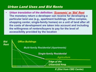 Urban Rent and Land Use Theory | PPT | Agriculture | Industries