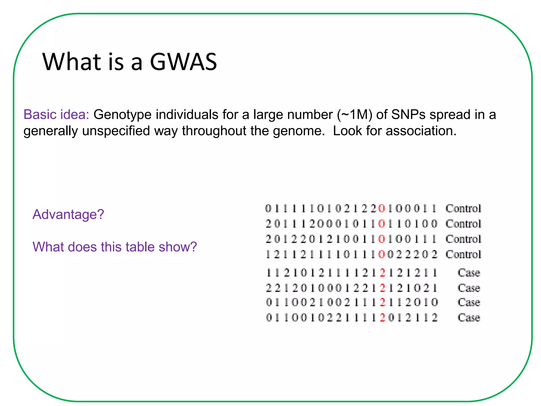 Lecture 7 gwas full | PPTX