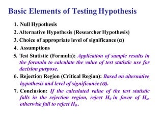 Lecture 7 Hypothesis testing.pptx