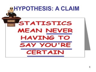 Lecture 7 Hypothesis testing.pptx