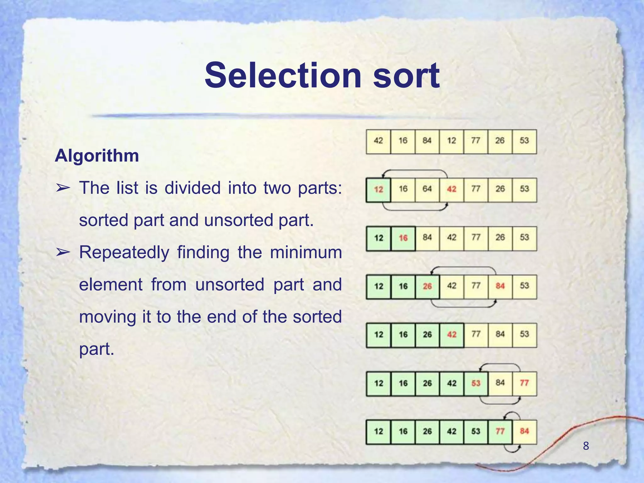 Lecture 7_introduction_algorithms.pptx