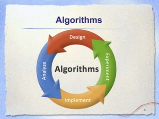Lecture 7_introduction_algorithms.pptx