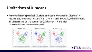 K-Means Clustering Presentation Slides for Machine Learning Course | PPTX