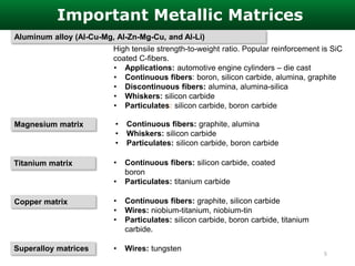 Lecture 7 Metal and Ceramic Matrix Composites(1).pdf