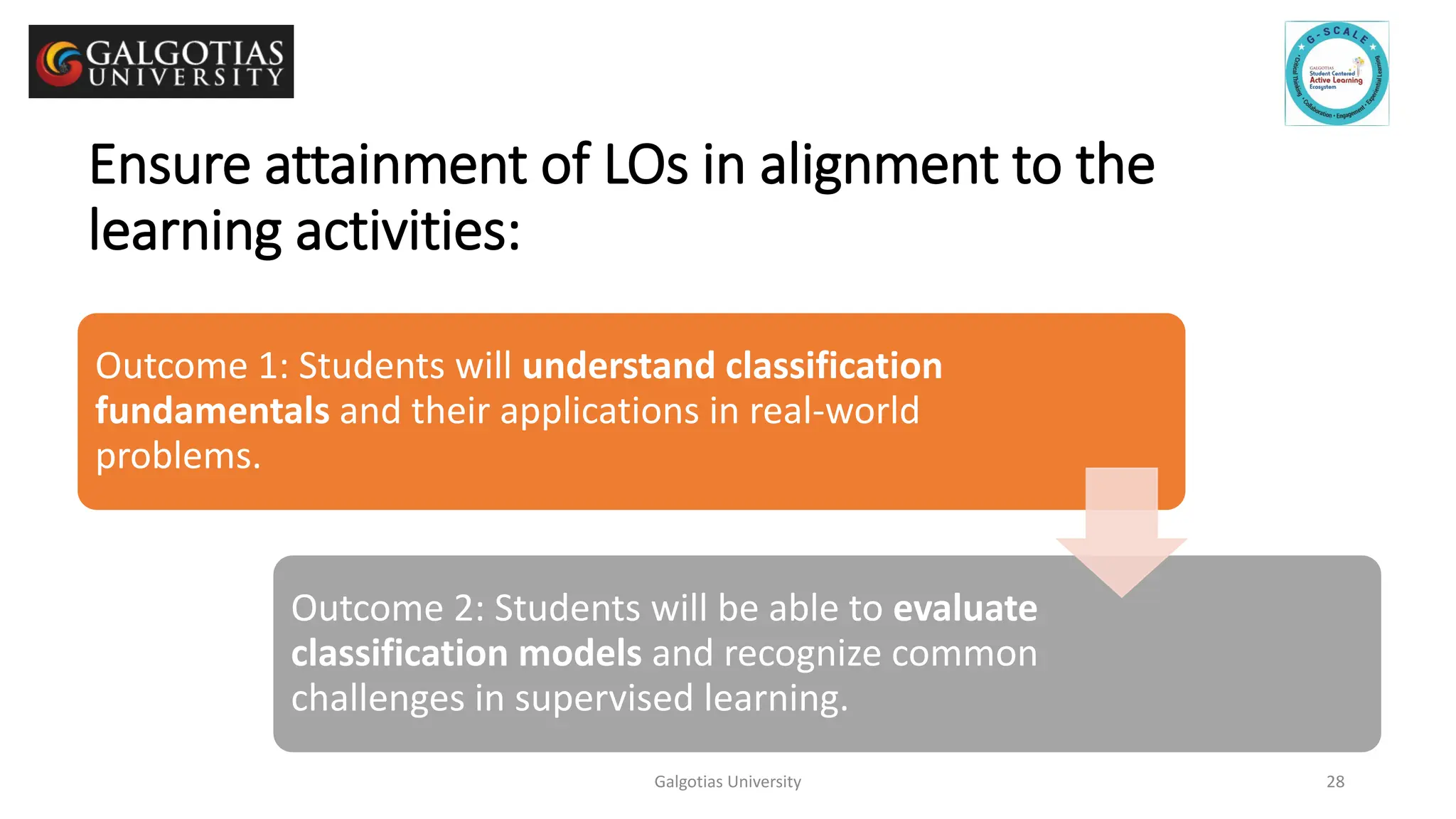 Classification Learning in Machine Learning.pdf