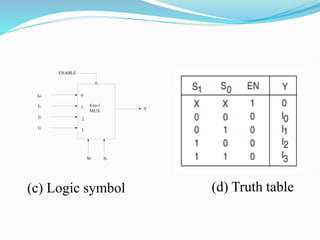 Lecture 7 Multiplexers and Demultiplexer | PDF