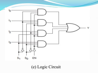 Lecture 7 Multiplexers and Demultiplexer | PDF