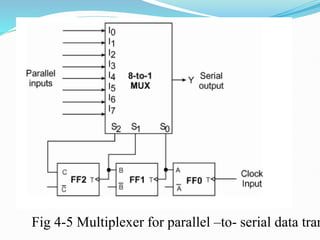 Lecture 7 Multiplexers and Demultiplexer | PDF