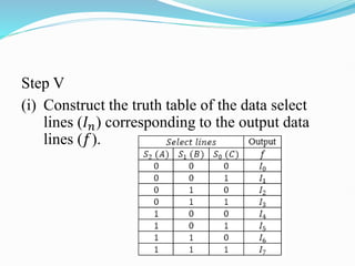 Lecture 7 Multiplexers and Demultiplexer | PDF