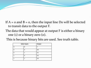Lecture 7 Multiplexers and Demultiplexer | PDF