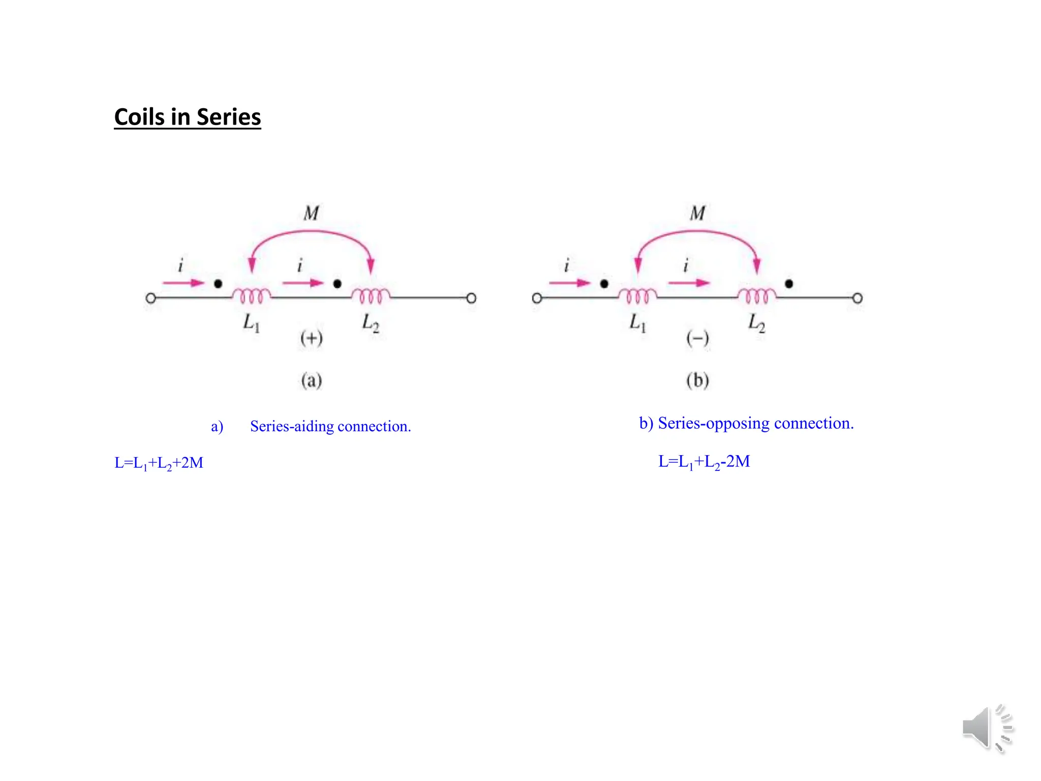 lecture 7 mutual.pptx