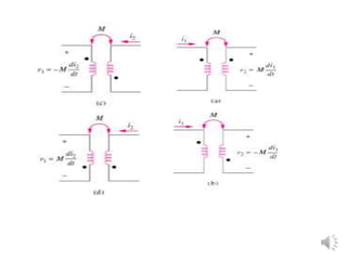 lecture 7 mutual.pptx