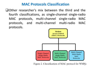 Lecture 7 Overview of Wireless Mesh Networks_Part 1.pdf